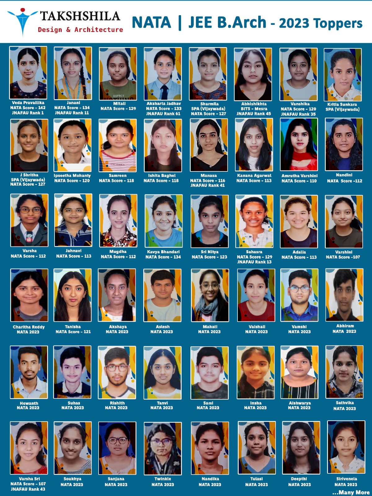 NATA Coaching & Architecture Coaching- Hyderabad & Vijayawad